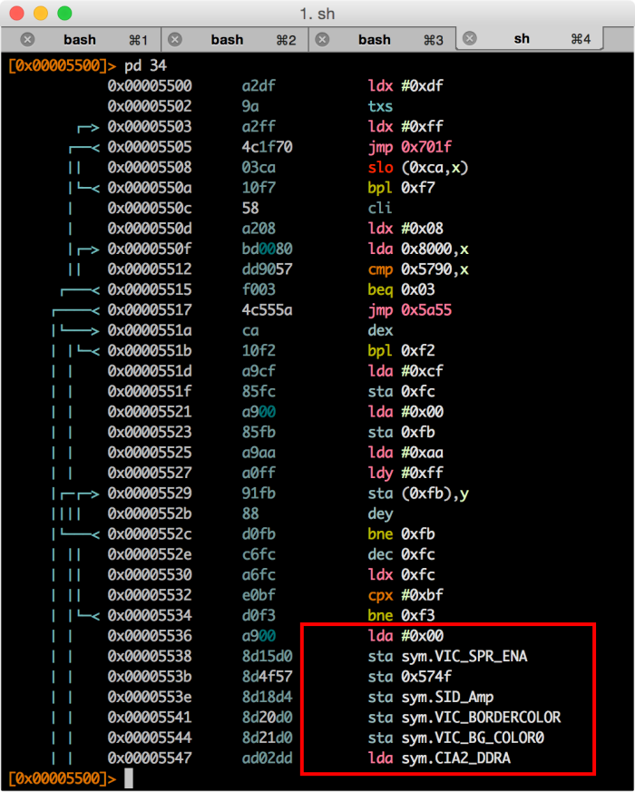 Disassembling 6502 code with Radare – Part II – RETRO.MOE